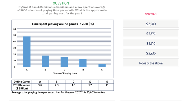 Talent Q Practice Tests with Answers & Explanations | Assessment ...
