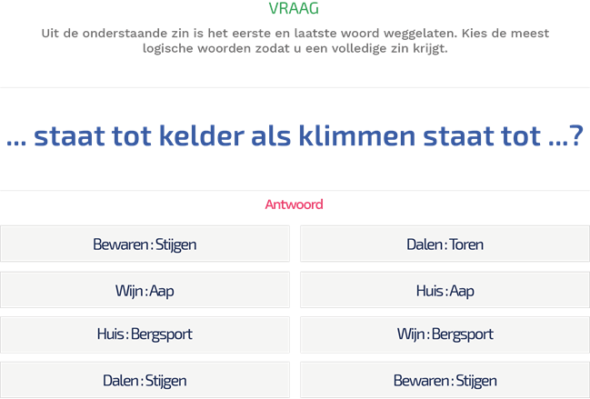 Eelloo Oefentesten met Antwoorden & Uitleg | Assessment-Training.com